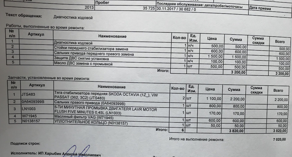 0A6409399B Сальник приводного вала / AUDI Q3, VW Passat, CC, Tiguan ...