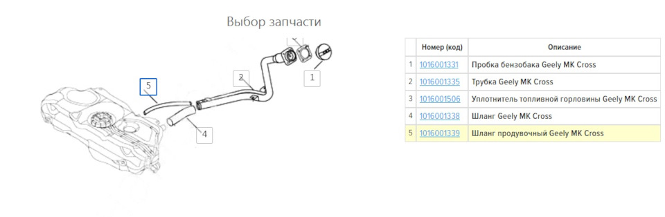 1016001335 Горловина топливного бака GEELY | Запчасти на DRIVE2