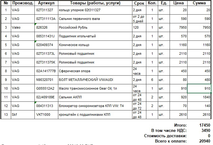 085311431J Подшипник, ступенчатая коробка передач VAG | Запчасти на DRIVE2