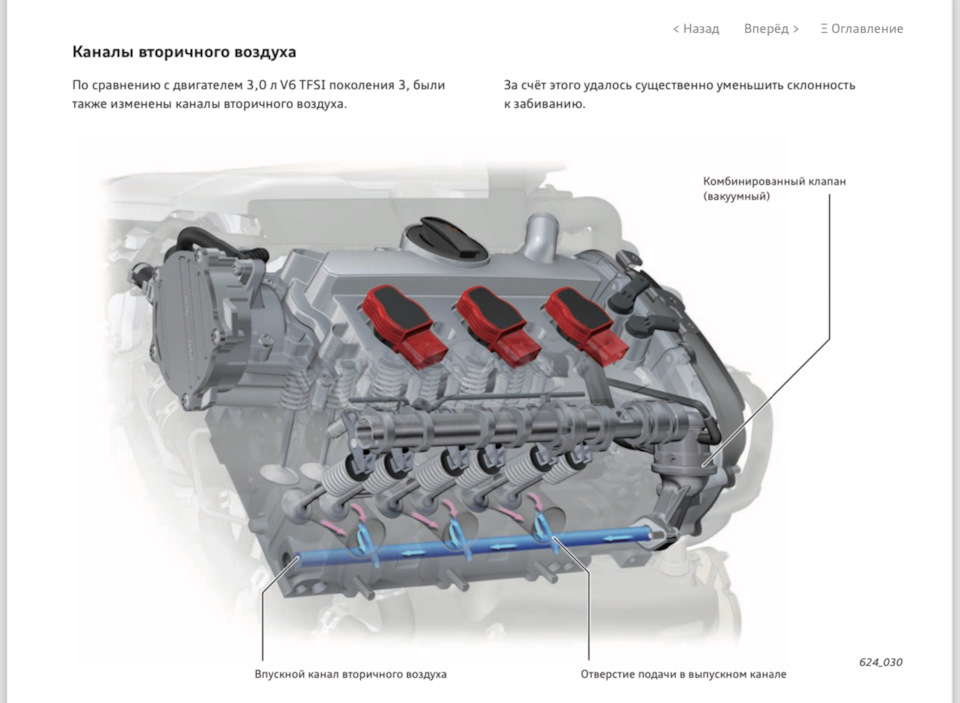 Ошибка P049200 — Porsche Cayenne (2G) 958, 3 л, 2012 года | своими ...