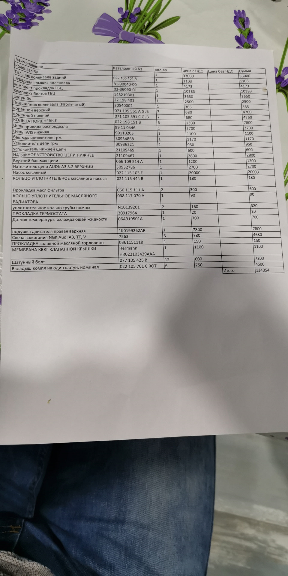 Примерная смета за ошибку — Audi TT (2G), 3,2 л, 2007 года | поломка ...