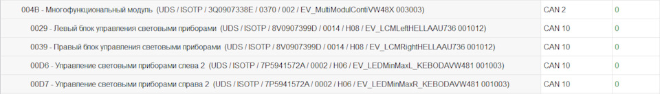 Делаем рестайлинг. Часть 2 – Подключение Full Led DLA фар (8IU) вместо ...