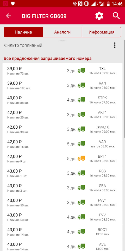 GB609 Фильтр топливный BIG FILTER | Запчасти на DRIVE2