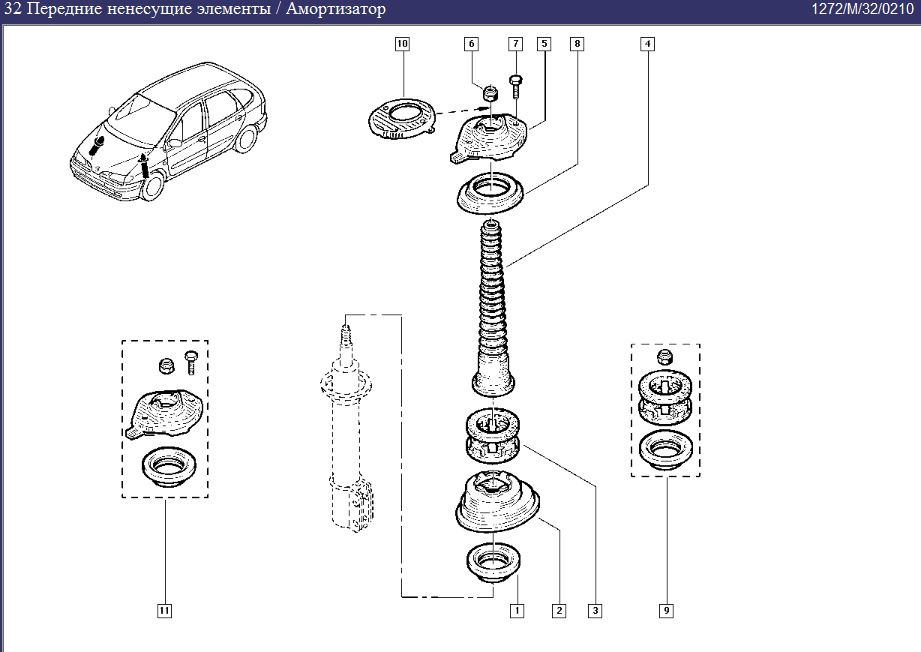 Передняя подвеска Scenic RX4 — Renault Scenic RX4, 2 л, 2001 года ...