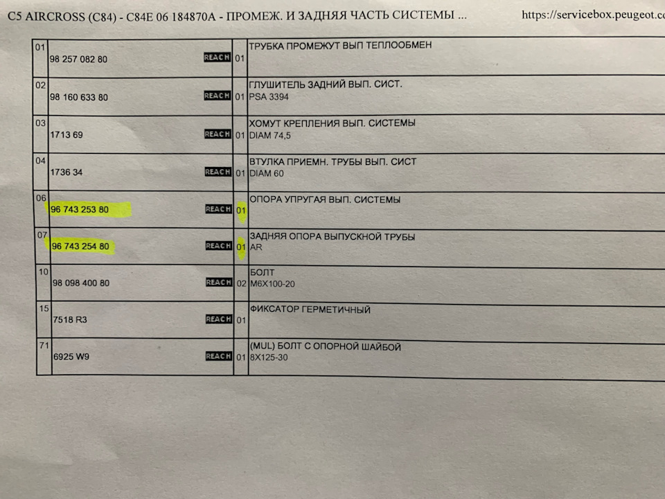 9674325380 Опора выхлопной Peugeot Citroen | Запчасти на DRIVE2