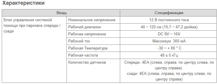 Докатка-докаточка! — Mercedes-Benz GLC (X253), 2 л., 2015 года ...