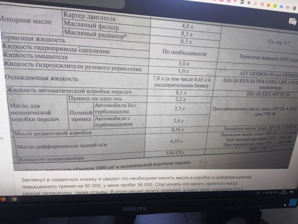 Замена всех жидкостей трансмиссии — Mitsubishi Outlander (1G), 2,4 л ...