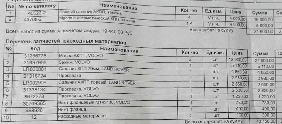 Замена правого сальника АКПП, замена масла в АКПП. — Volvo XC90 (2G), 2 ...