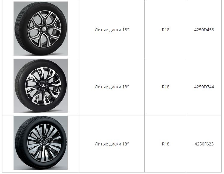 4250F623 Диск колесный Mitsubishi | Запчасти на DRIVE2