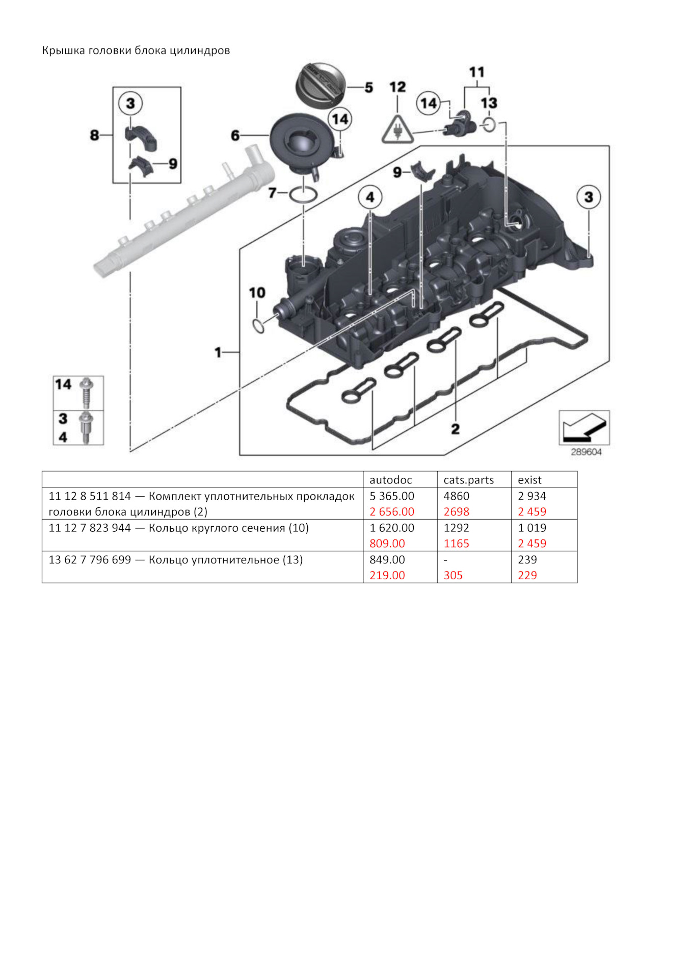 Цены ремкомлект цепь — BMW X3 (F25), 2 л, 2011 года | запчасти | DRIVE2
