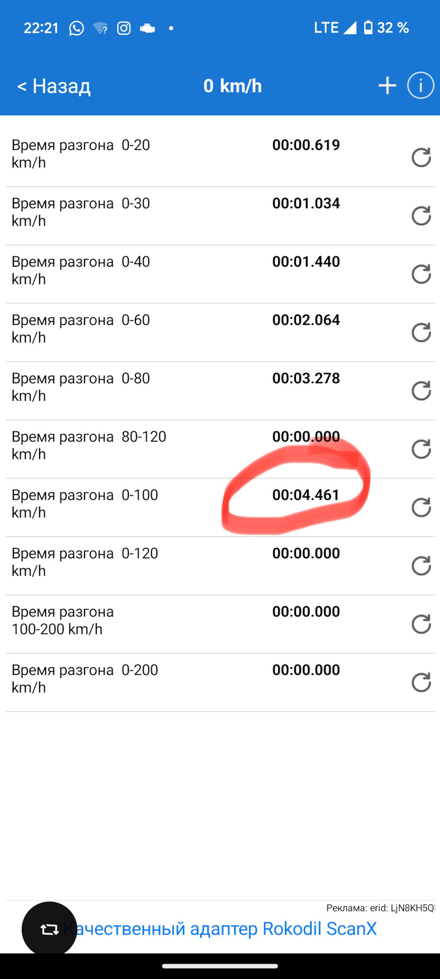 Тестовый (!) замер чисто на OBD — MINI Clubman S John Cooper Works (F54 ...