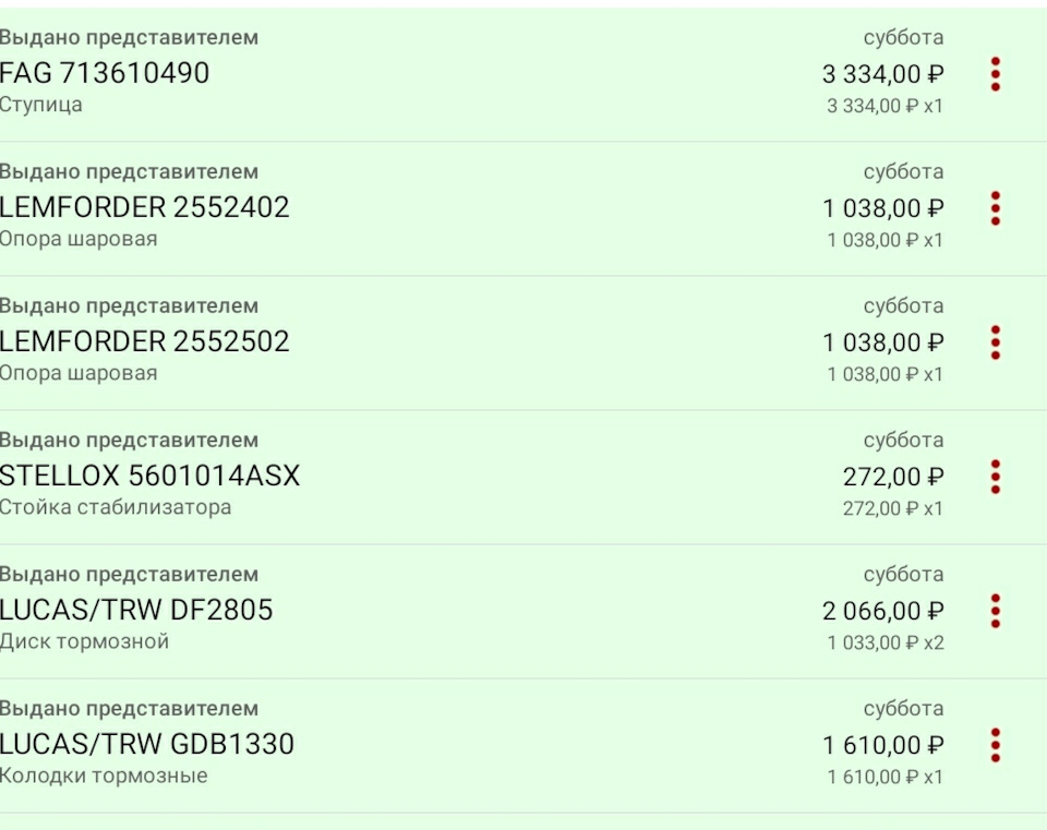 гул сзади, визит на сервис — Skoda Fabia Combi Mk1, 1,4 л, 2001 года ...