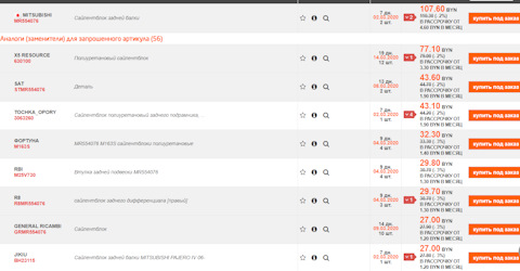 MR554076 Сайлентблок заднего дифференциала Mitsubishi | Запчасти на DRIVE2