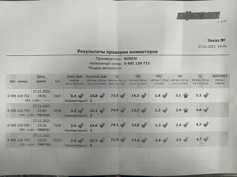 Диагностика форсунок — BMW 5 series (F10), 2 л, 2016 года | визит на ...