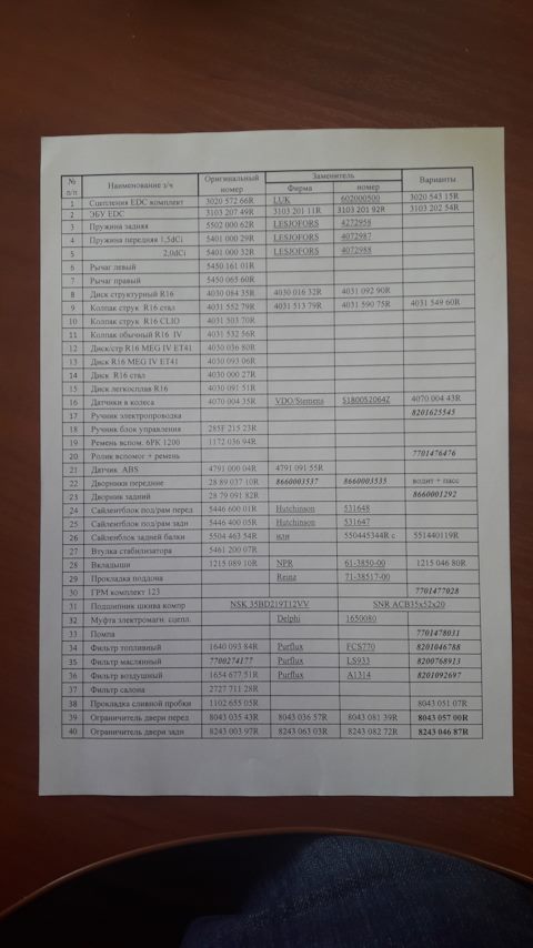 540100029R Пружина ходовой части RENAULT | Запчасти на DRIVE2
