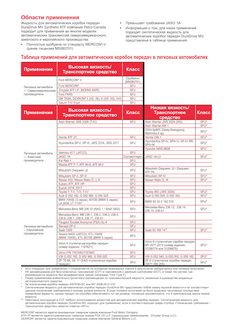 1161640 Масло трансмиссионное Transmission Oil, 4л Volvo | Запчасти на ...
