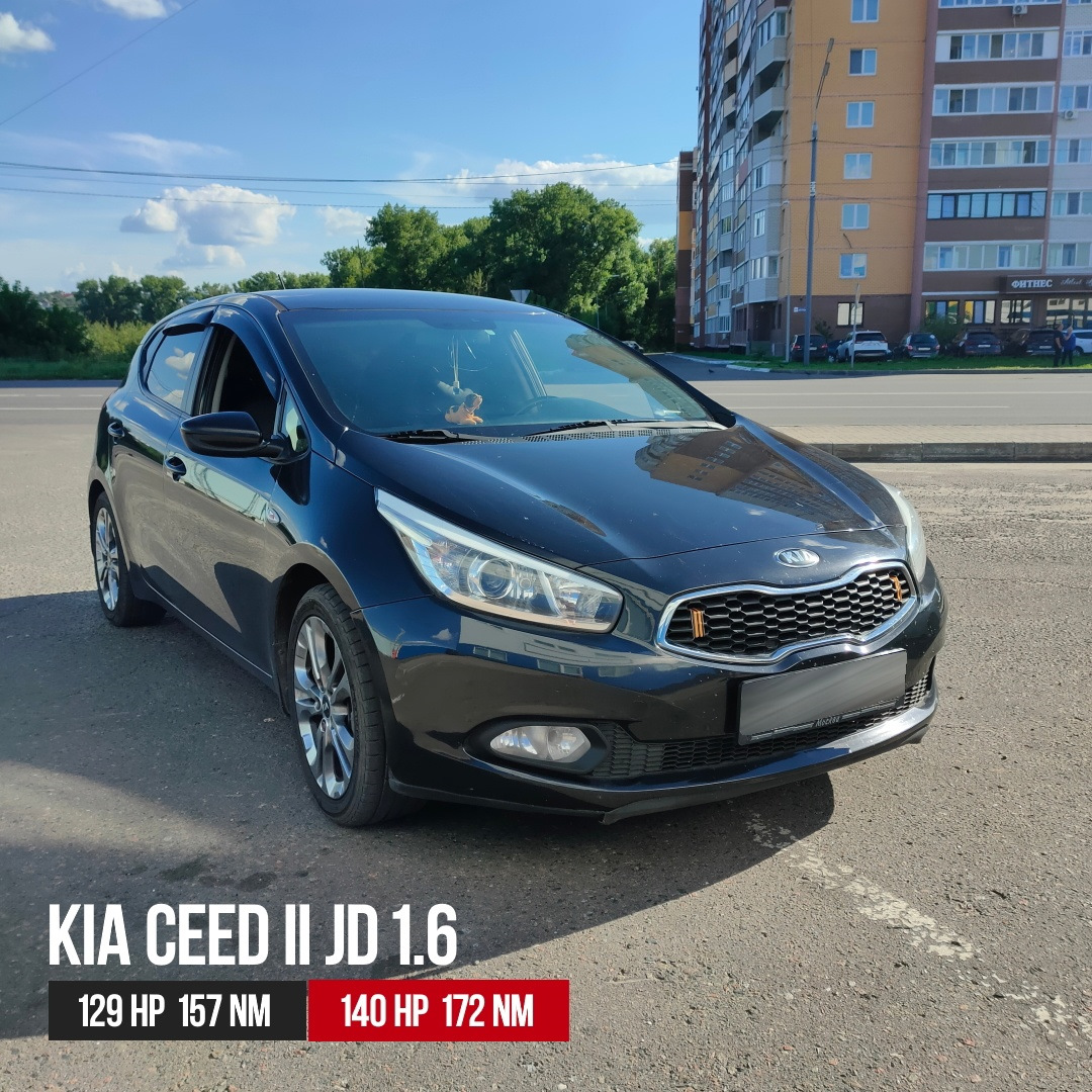 Чип-тюнинг Kia Ceed II (JD) 1.6 — ProChip32 на DRIVE2