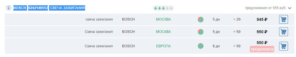 0242140512 Свеча зажигания BOSCH | Запчасти на DRIVE2