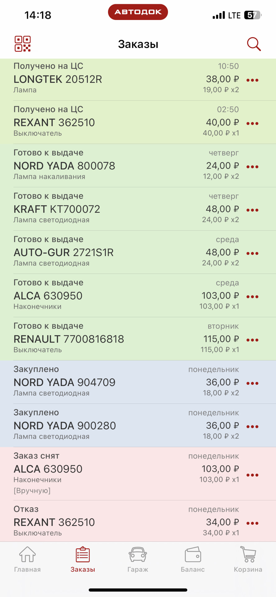 7700816818 Выключатель освещения RENAULT | Запчасти на DRIVE2