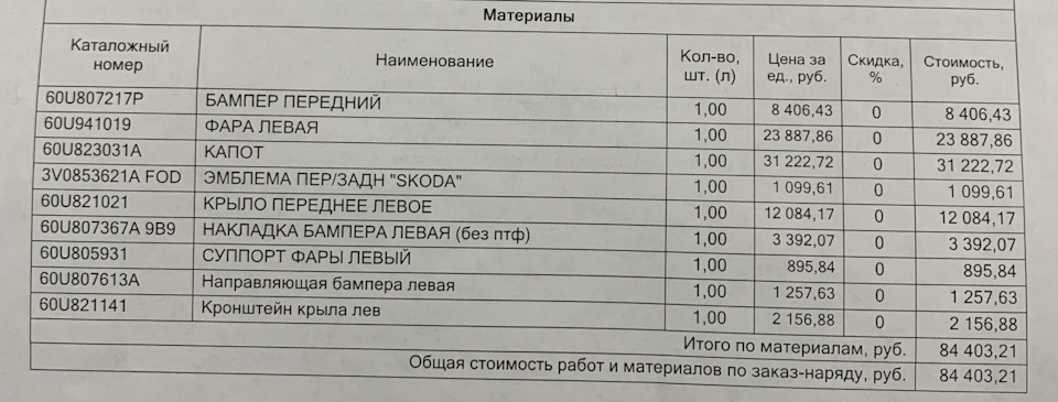 60U941019 светодиодная передняя фара VAG | Запчасти на DRIVE2