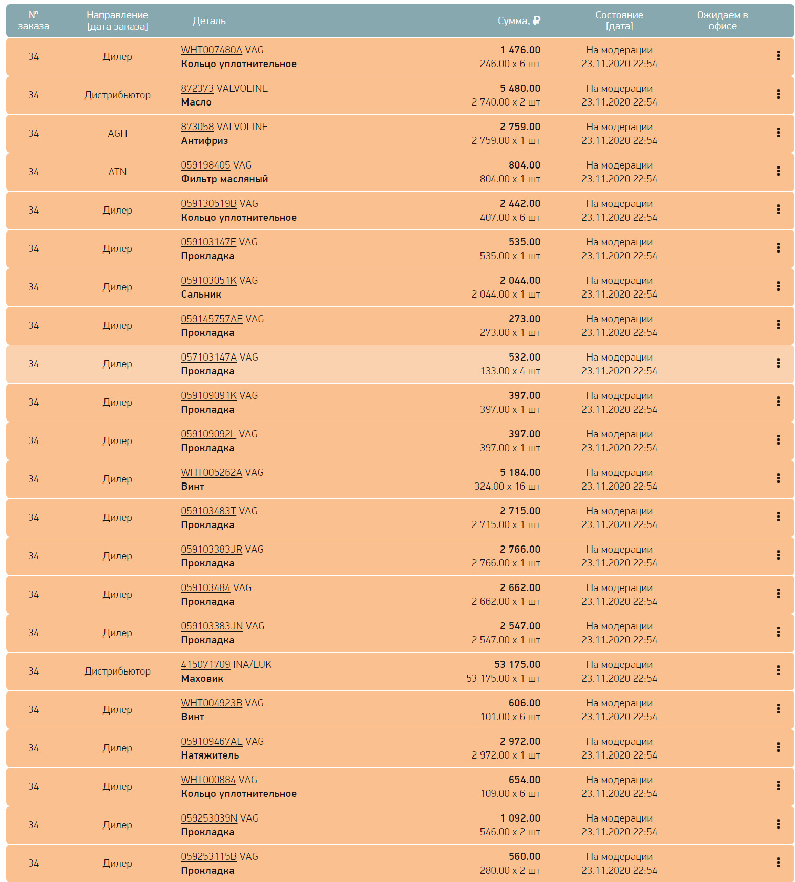 А вот и второй дорогой ремонт… Гбц/Маховик/Натяжитель — Audi Allroad ...