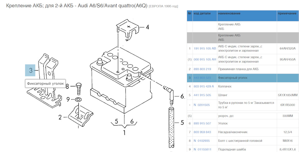 N0201505 Трубка в рулонах по VAG | Запчасти на DRIVE2