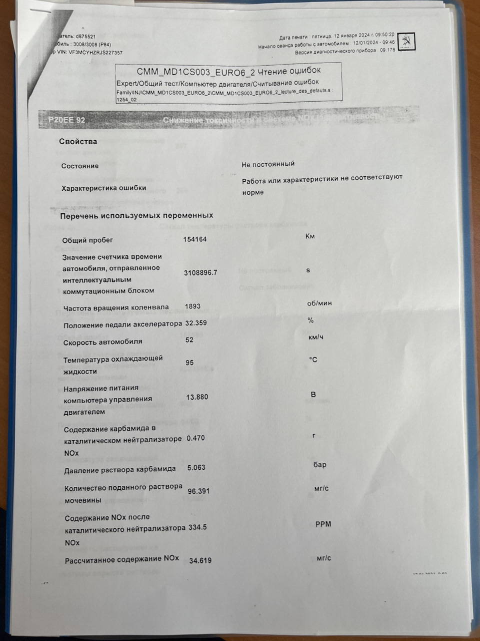 И снова здравствуйте! Ошибки по AdBlue P20EE 92, P2043 2A — Peugeot ...