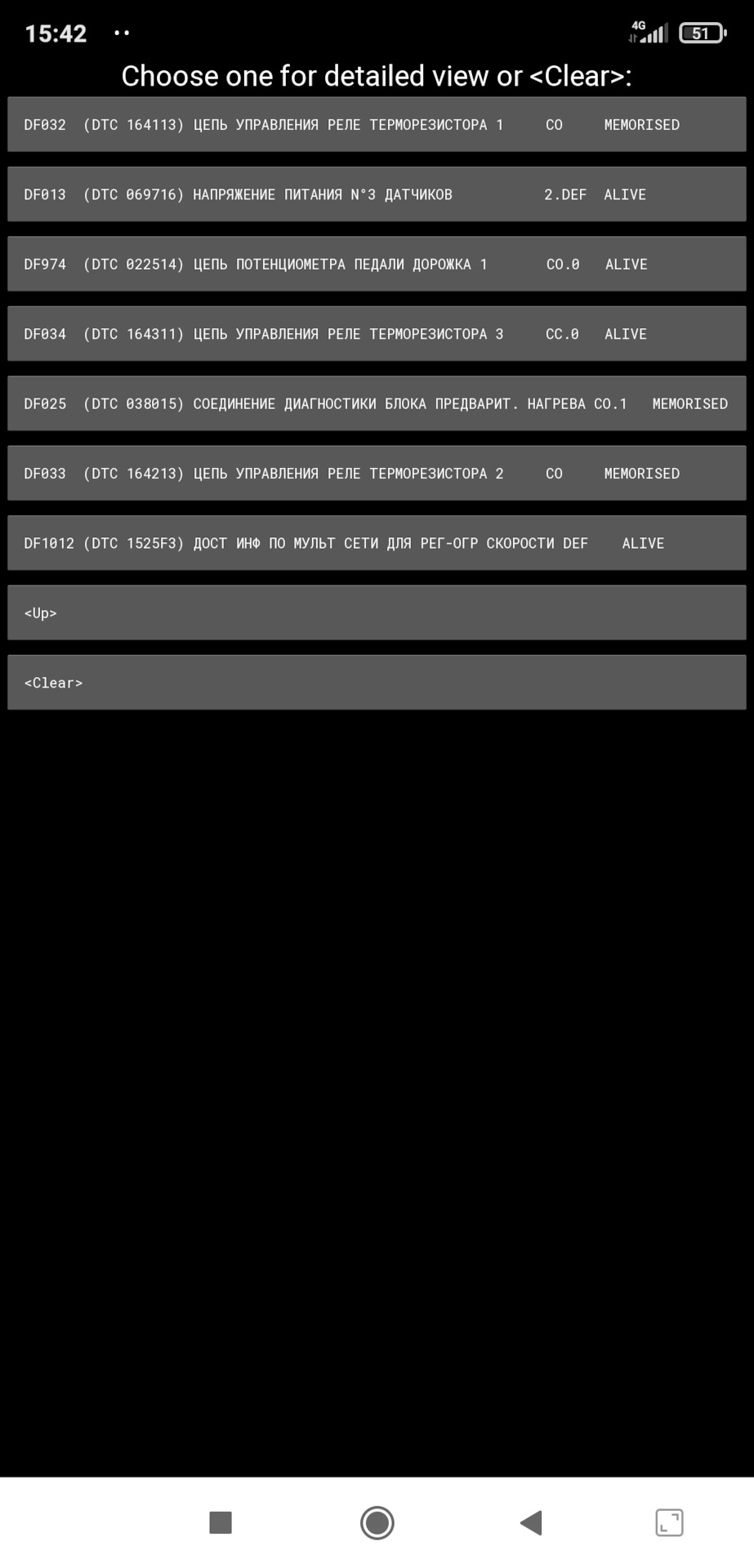 Последствия попадания + на корпус ЭБУ . Лагуна 3 — Renault Laguna III, 2 л, 2008 года | поломка ...