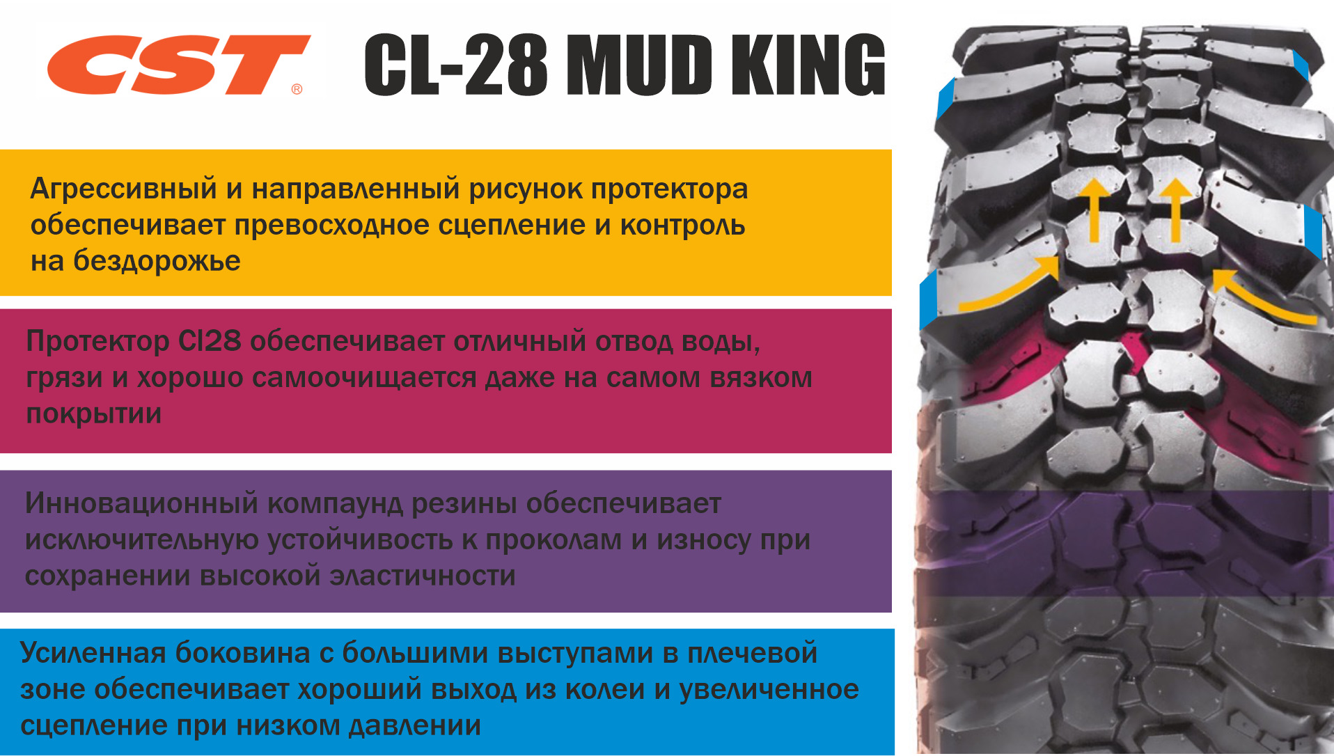 Mud King CL28 и CL98 — новые экстремальные шины от CST — 4x4Sport на DRIVE2