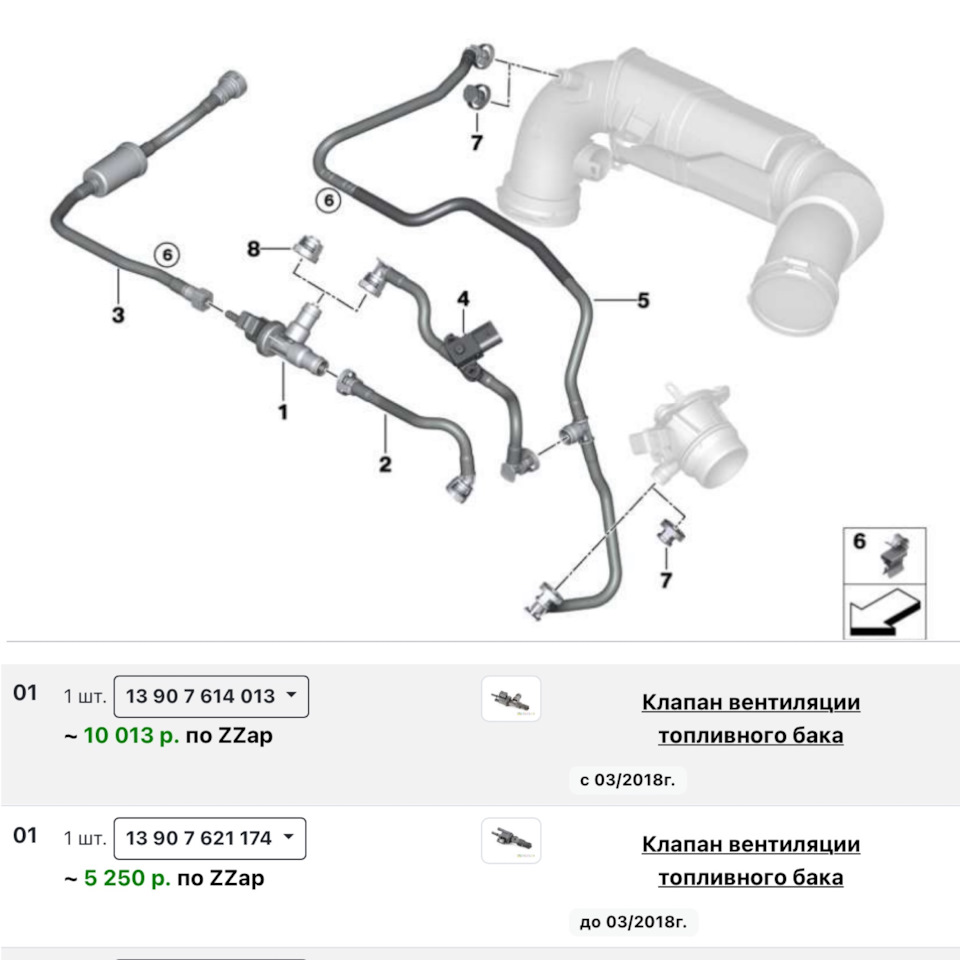 13907614013 Клапан вентиляции топливного бака BMW | Запчасти на DRIVE2