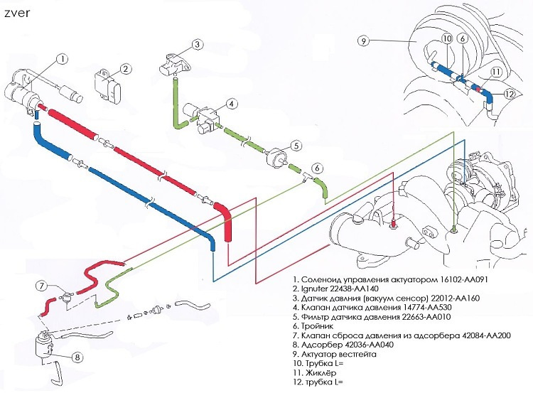 Поломка от которой хочется улыбатся — Subaru Forester (SF), 2 л, 1997 ...