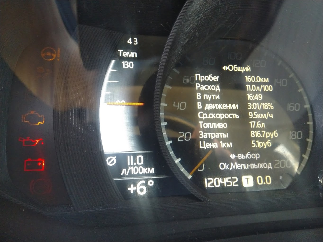Цифровой щиток приборов для Гранта/К2. Порядок во внешнем виде… — Lada ...