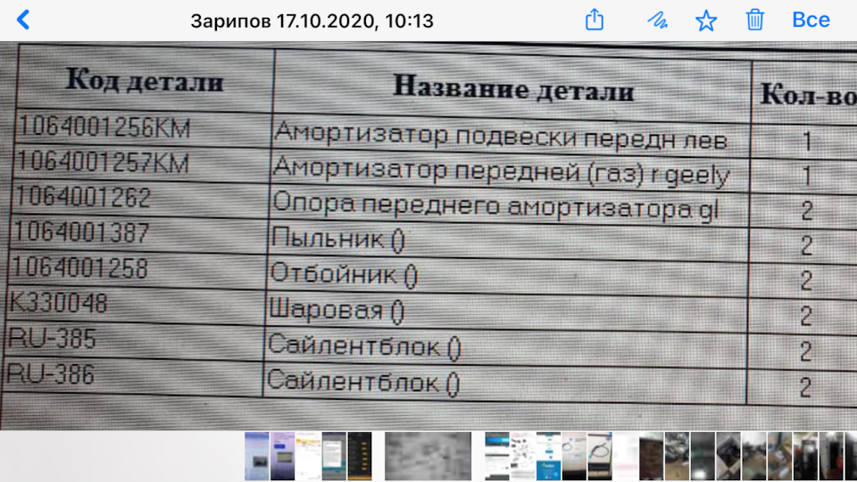 Ну вот и пришла пора лезть в подвеску))) — Geely Emgrand EC7 FE-1, 1,8 ...