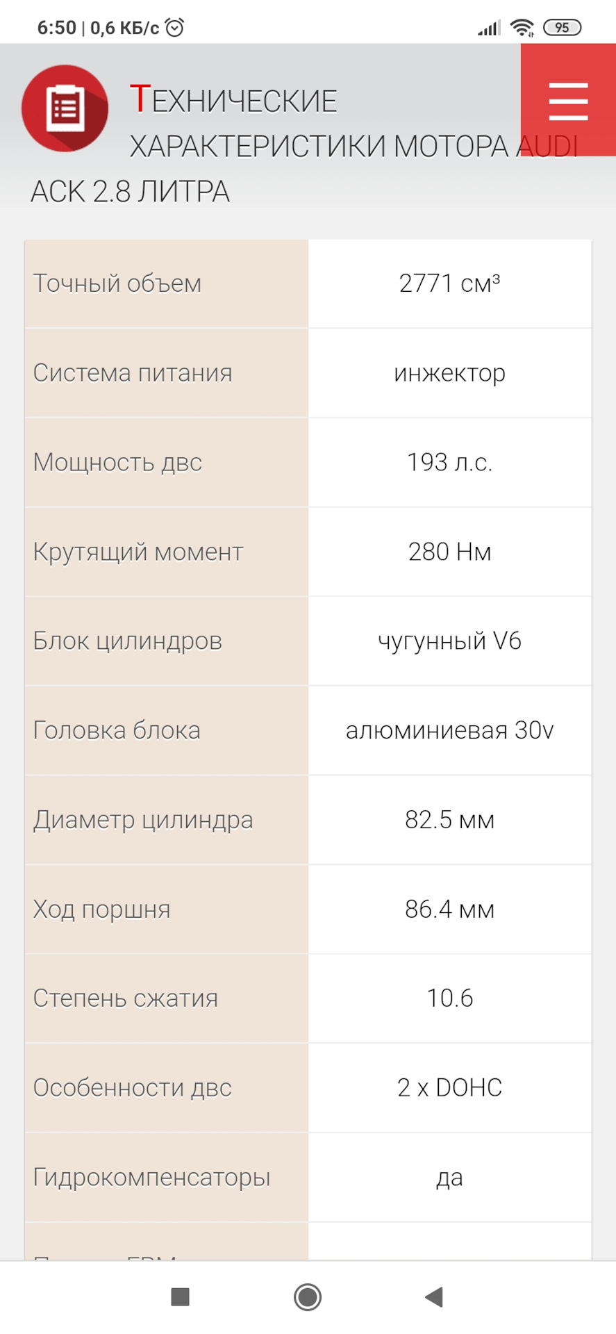 2.8 аск. Какой бенз льете? — Сообщество «DRIVE2 Audi Club» на DRIVE2