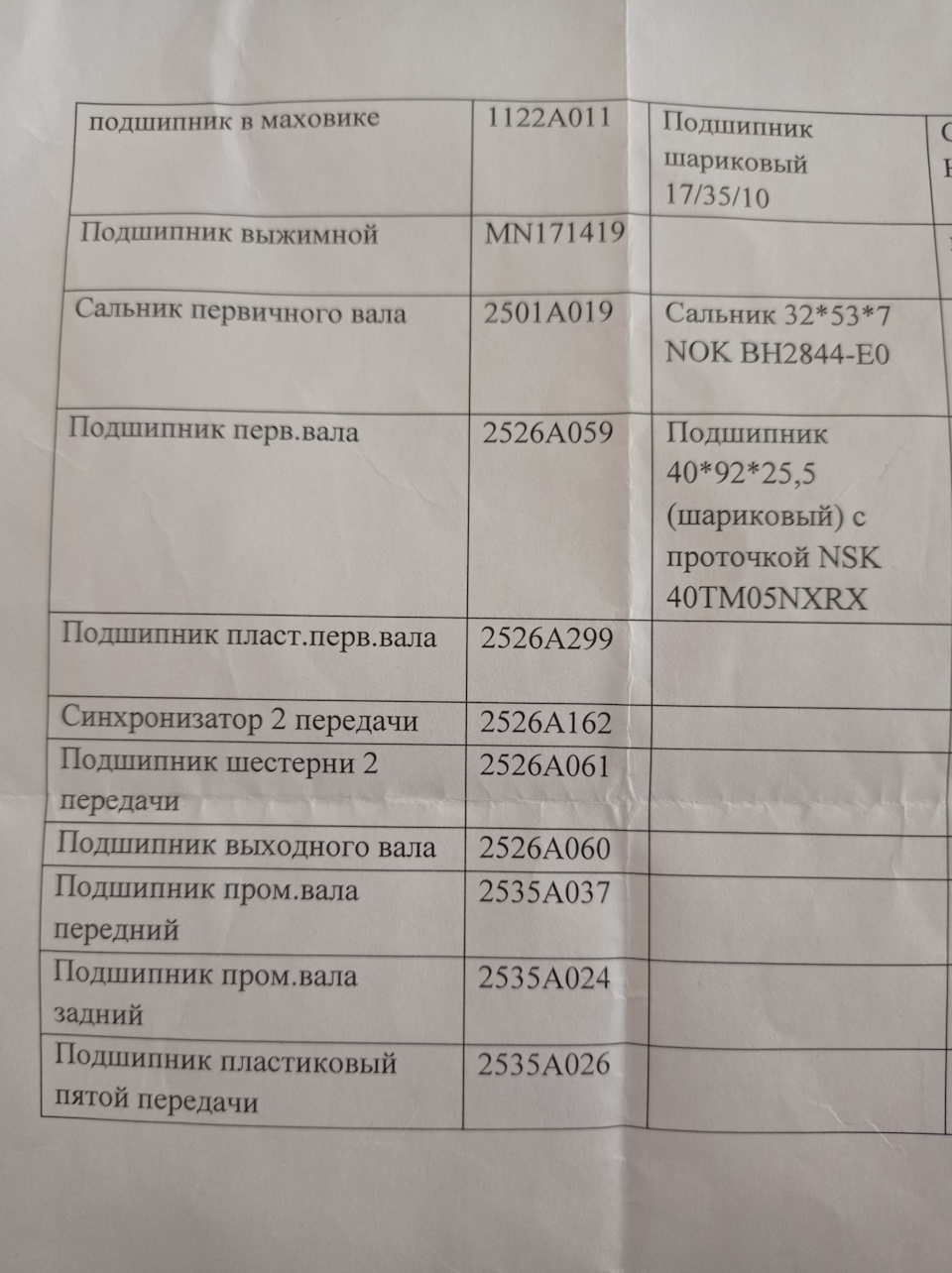 Ремонт МКПП Mitsubishi pajero sport 2. часть 1 — Mitsubishi Pajero ...