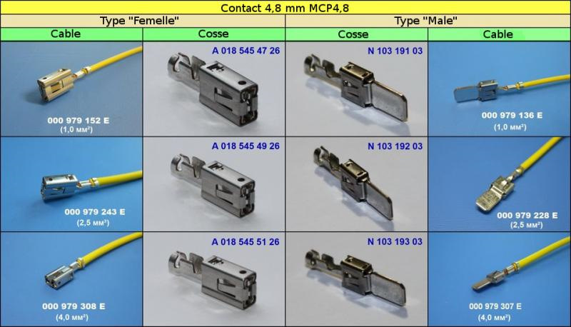 Автомобильные клеммы в разъемы, подбор по фото. — KIA Sorento (2G), 2,4 ...