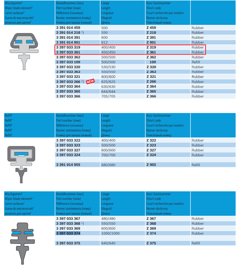 3397033367 РЕЗИНКА СТЕКЛООЧИСТИТЕЛЯ 480 ММ BOSCH | Запчасти на DRIVE2