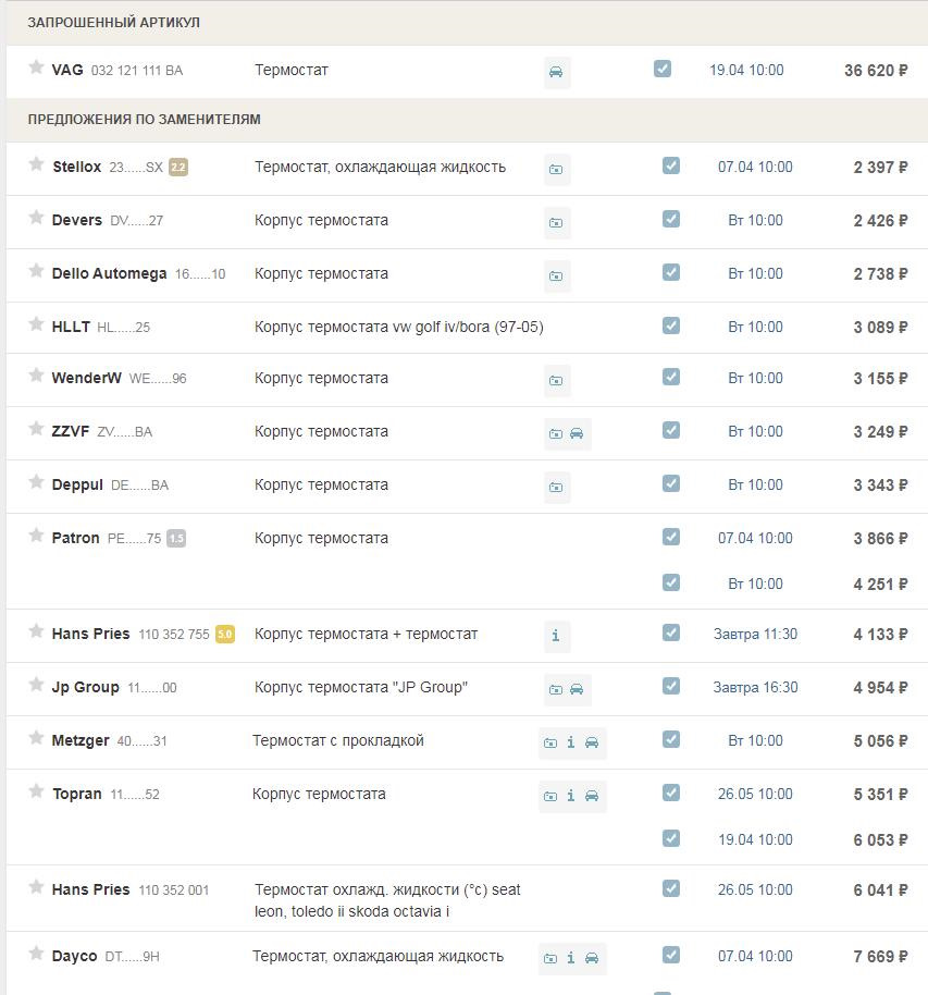 032121111BA Корпус термостата в сборе / SEAT, SKODA Octavia, VW Bora ...