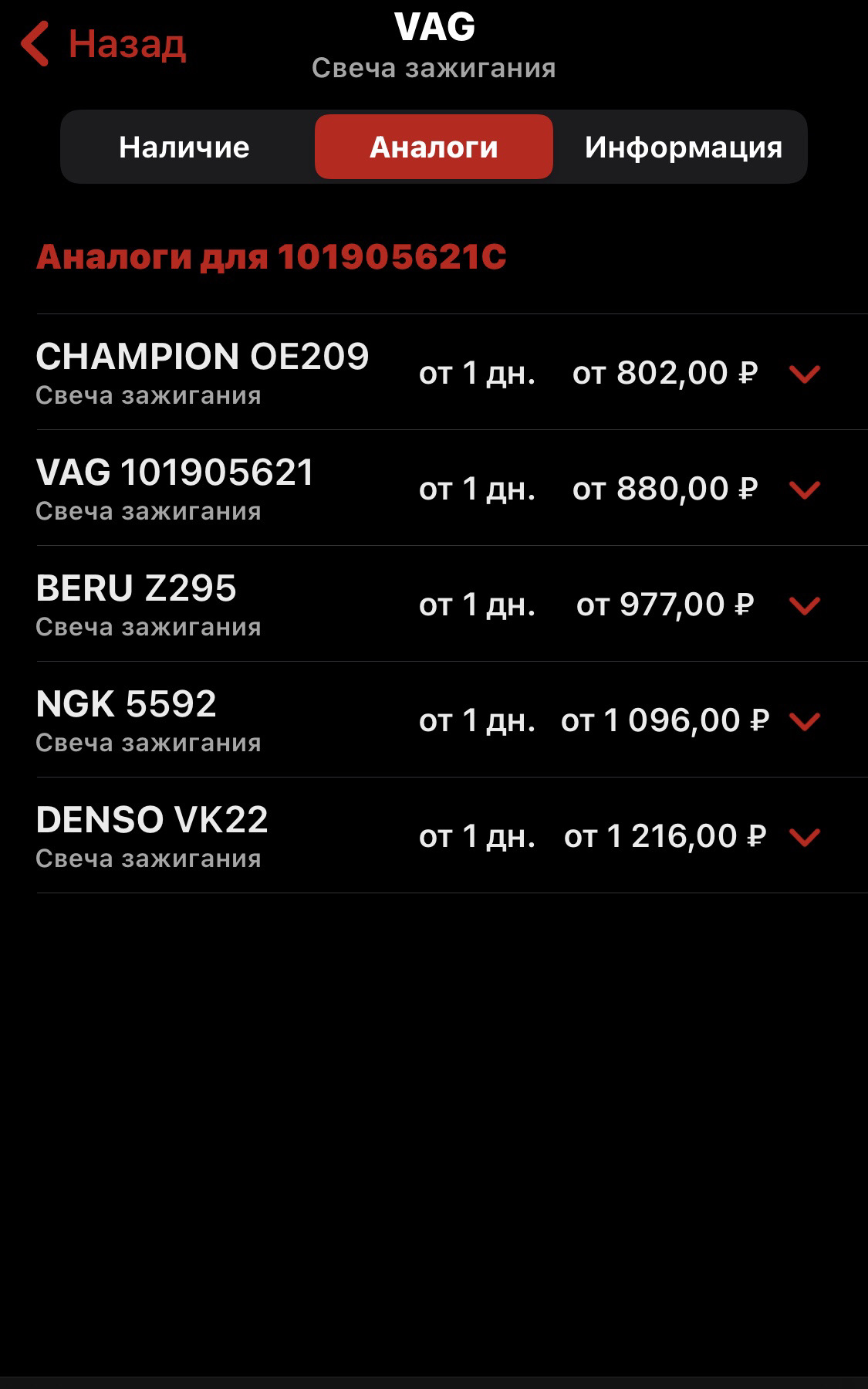 Свечи 🕯 — Audi A4 (B7), 3,2 л, 2006 года | запчасти | DRIVE2