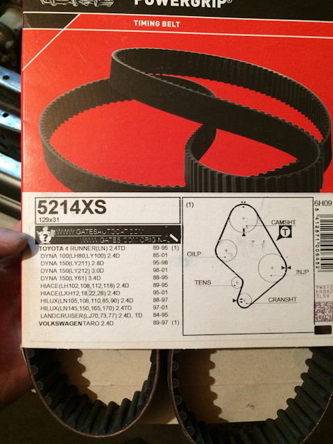 5214XS Ремень ГРМ GATES | Запчасти на DRIVE2