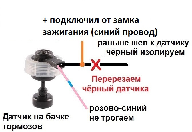 Ремон регулировки рулевой колонки — Mercedes-Benz E-class (W212), 3,5 л ...