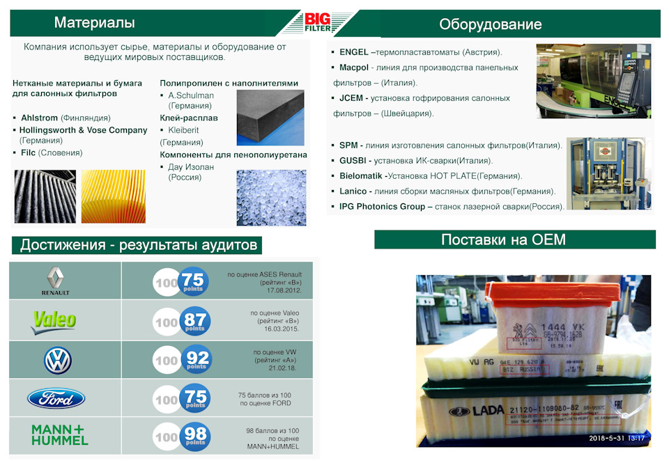 032015 Автолампа Valeo | Запчасти на DRIVE2