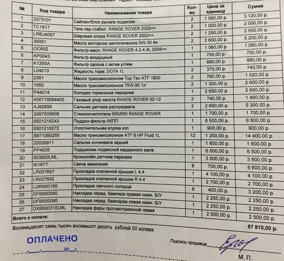 Приводим Ренжа в чувства или минус 270.000 рублей — Land Rover Range ...