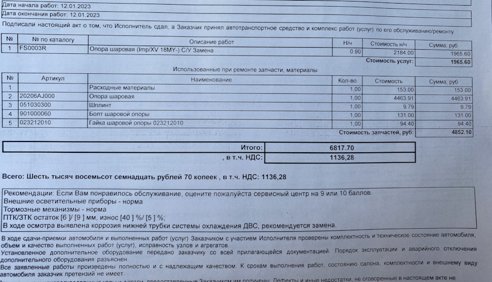 901000060 Болт SUBARU | Запчасти на DRIVE2