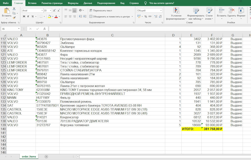 ИТОГО: за 5 лет эксплуатации… — Volvo XC60 (1G), 2,4 л, 2010 года ...