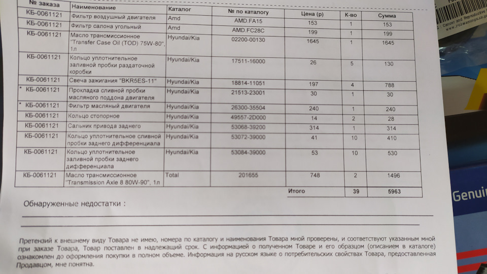 1751116000 Кольцо уплотнительное мкпп KIA HYUNDAI | Запчасти на DRIVE2