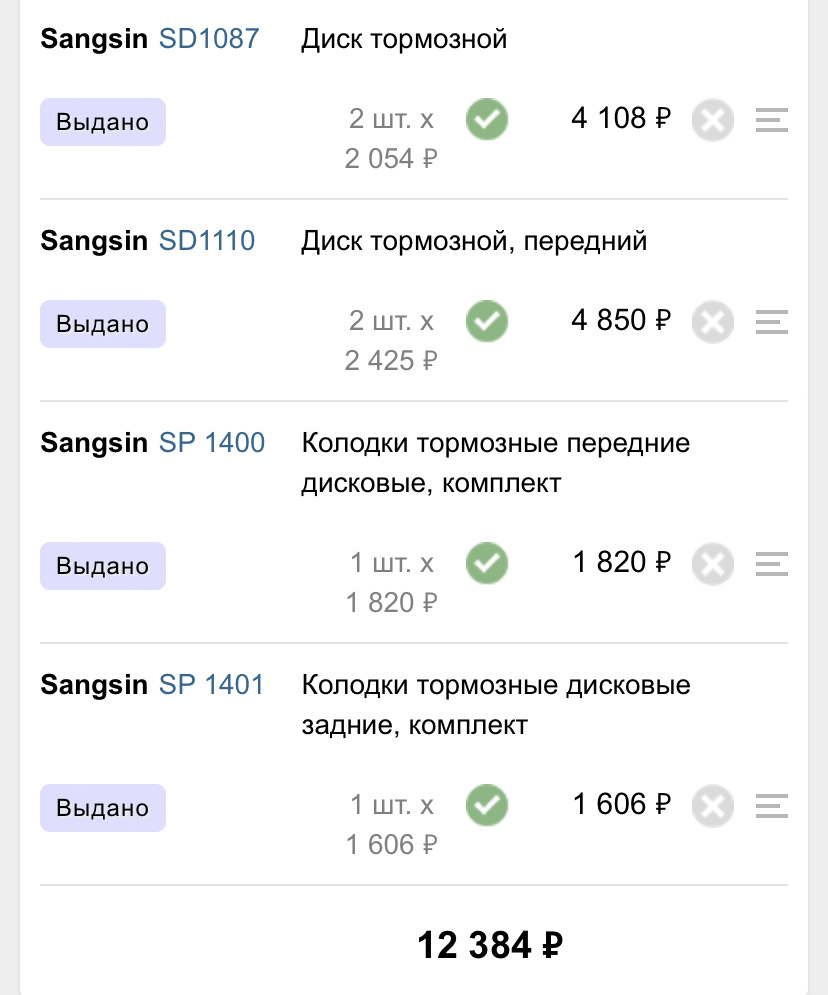 SD1087 Диск тормозной задний SANGSIN | Запчасти на DRIVE2