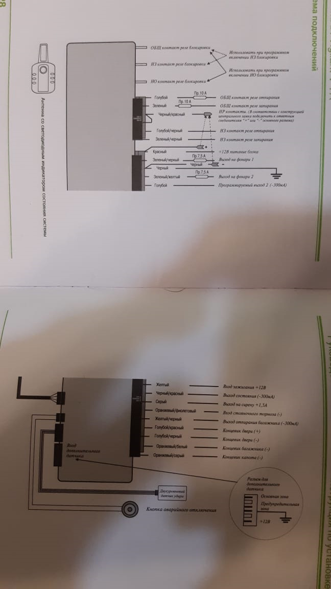 Готовимся к сезону — Scion tC, 2,4 л, 2005 года | визит на сервис | DRIVE2