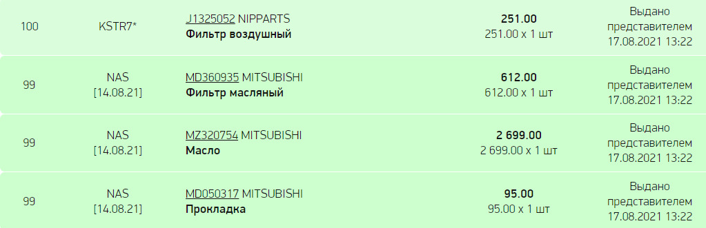 Масляное ТО — Mitsubishi Outlander (3G), 2,4 л, 2016 года | плановое ТО ...