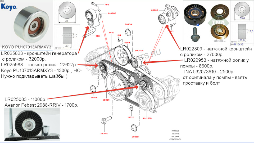 Замена роликов навесного оборудования для Range Rover 4.4 TDV8. Нашёл ...